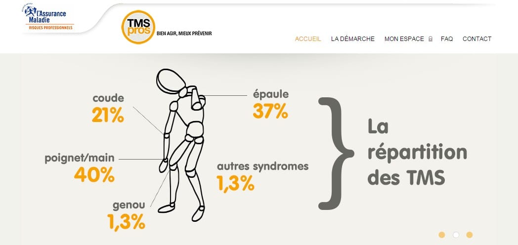Un programme de prévention des TMS en ligne | Horizon Santé Travail