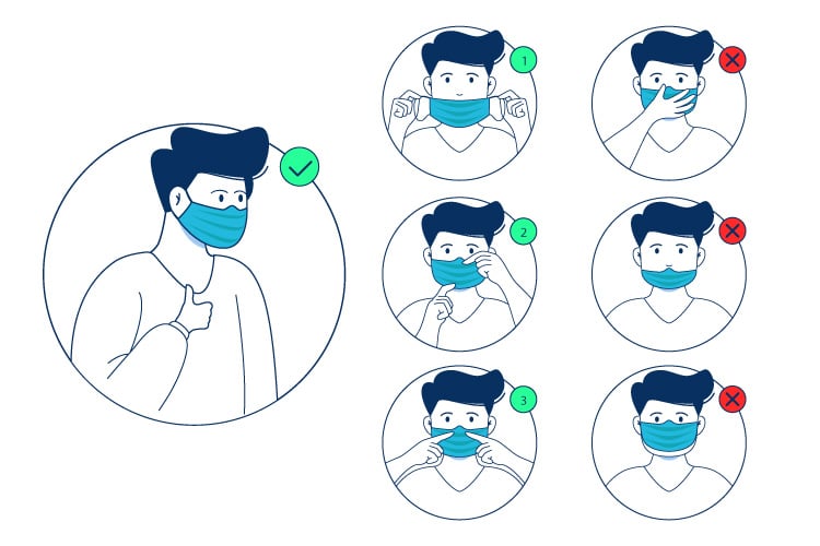 Comment bien porter son masque | Horizon Santé Travail